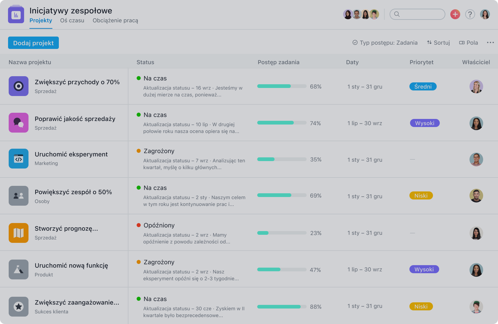 Zarządzaj pracą, projektami i zadaniami swojego zespołu online • Asana