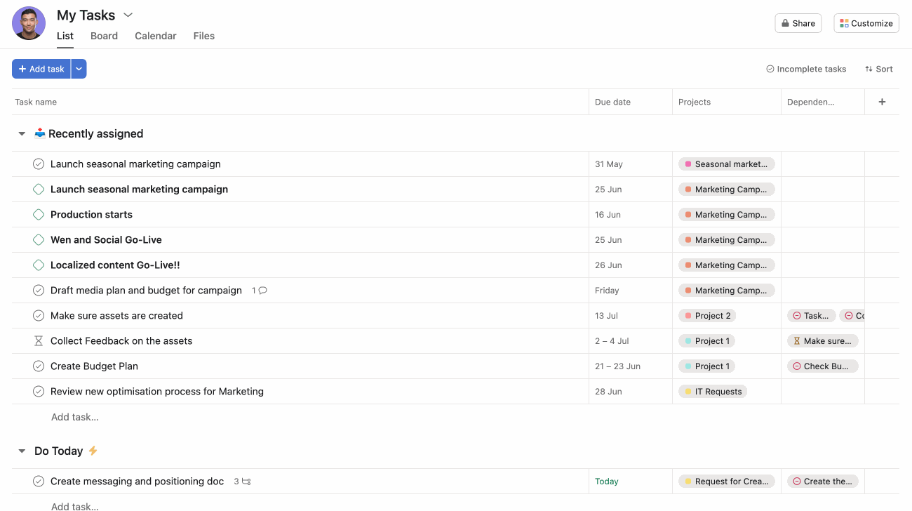 Maximizar la productividad con Mis tareas