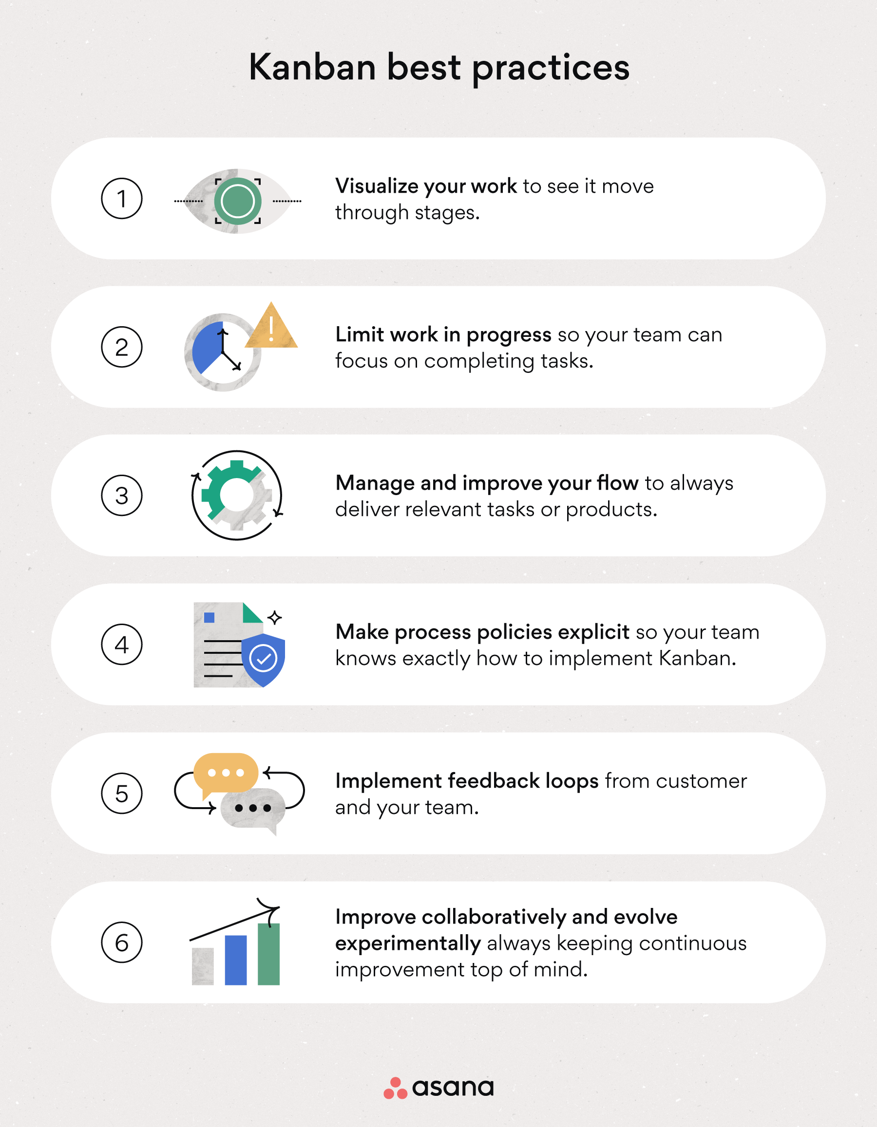 What Is Kanban? A Beginner’s Guide for Agile Teams • Asana