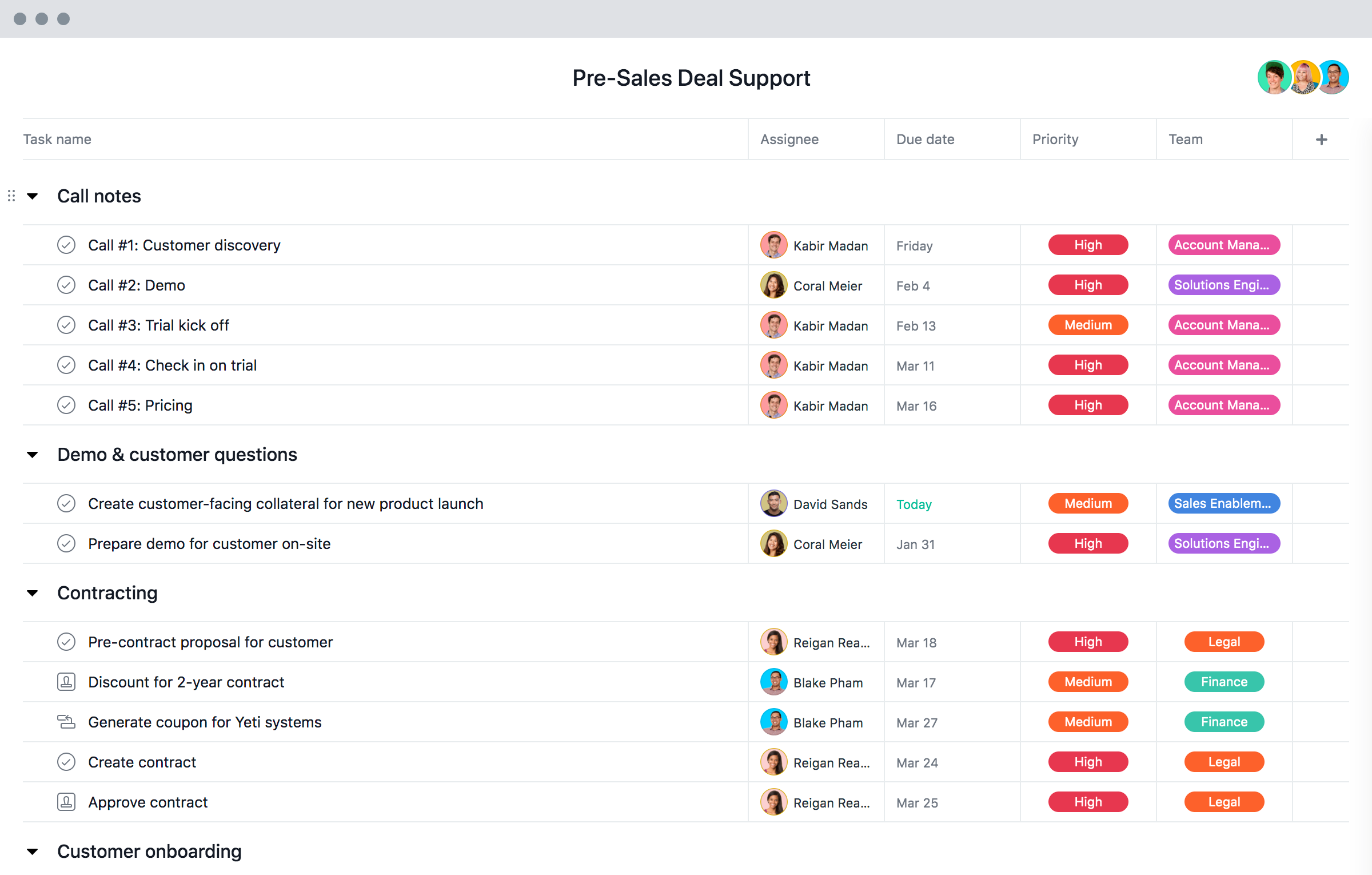 Asana Sales Pipeline Template