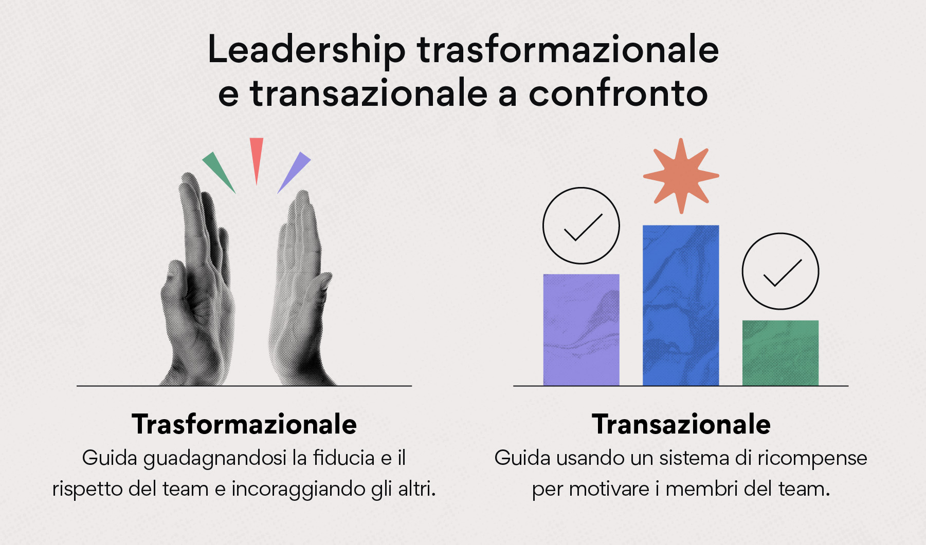 Undici stili principali di leadership (e come trovare il tuo) • Asana