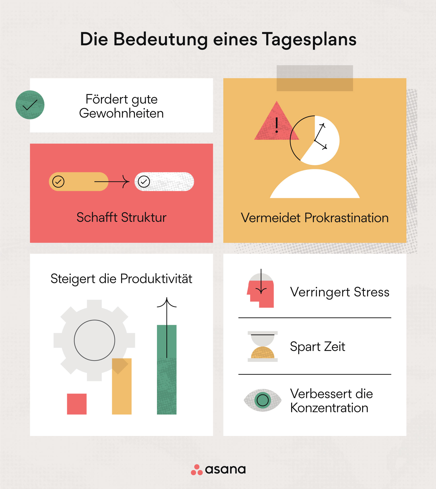 6 Schritte zur Erstellung einer Tagesplanvorlage – mit Beispiel • Asana