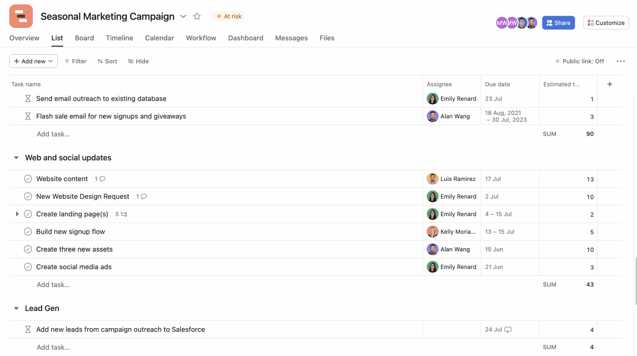 Different Types of Tasks in Asana