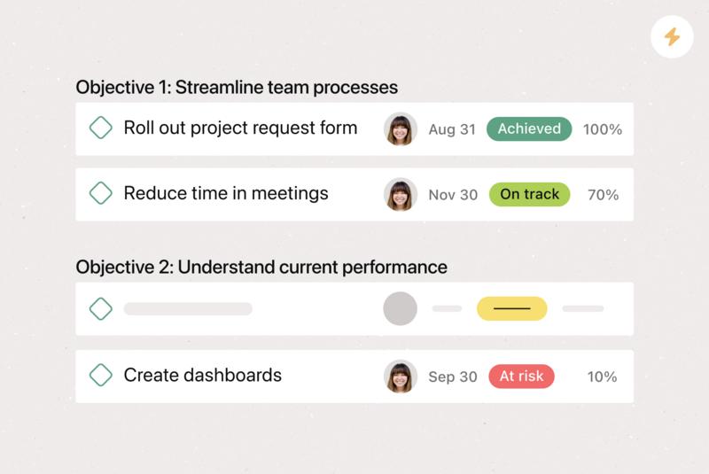 Free Objectives And Key Results OKR Template 2023 Asana
