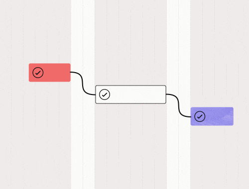 Managing tasks and dependencies with timeline