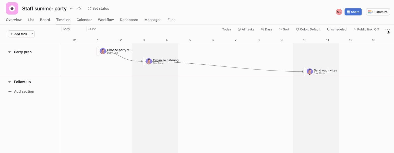 Managing tasks and dependencies with timeline Managing tasks and dependencies with timeline