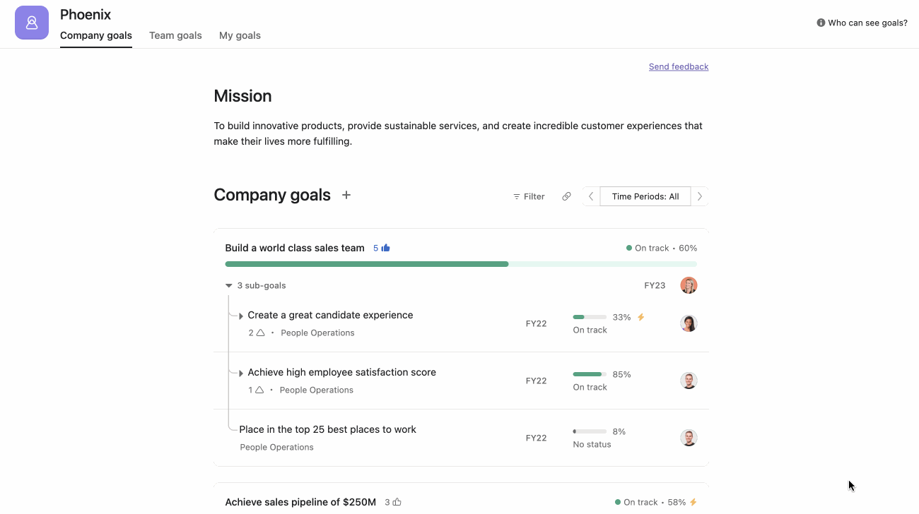 Jenis dan templat gol