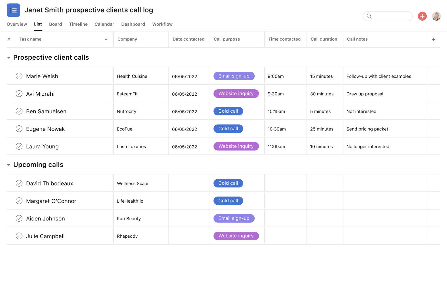 The Ultimate Call Log Template • Asana