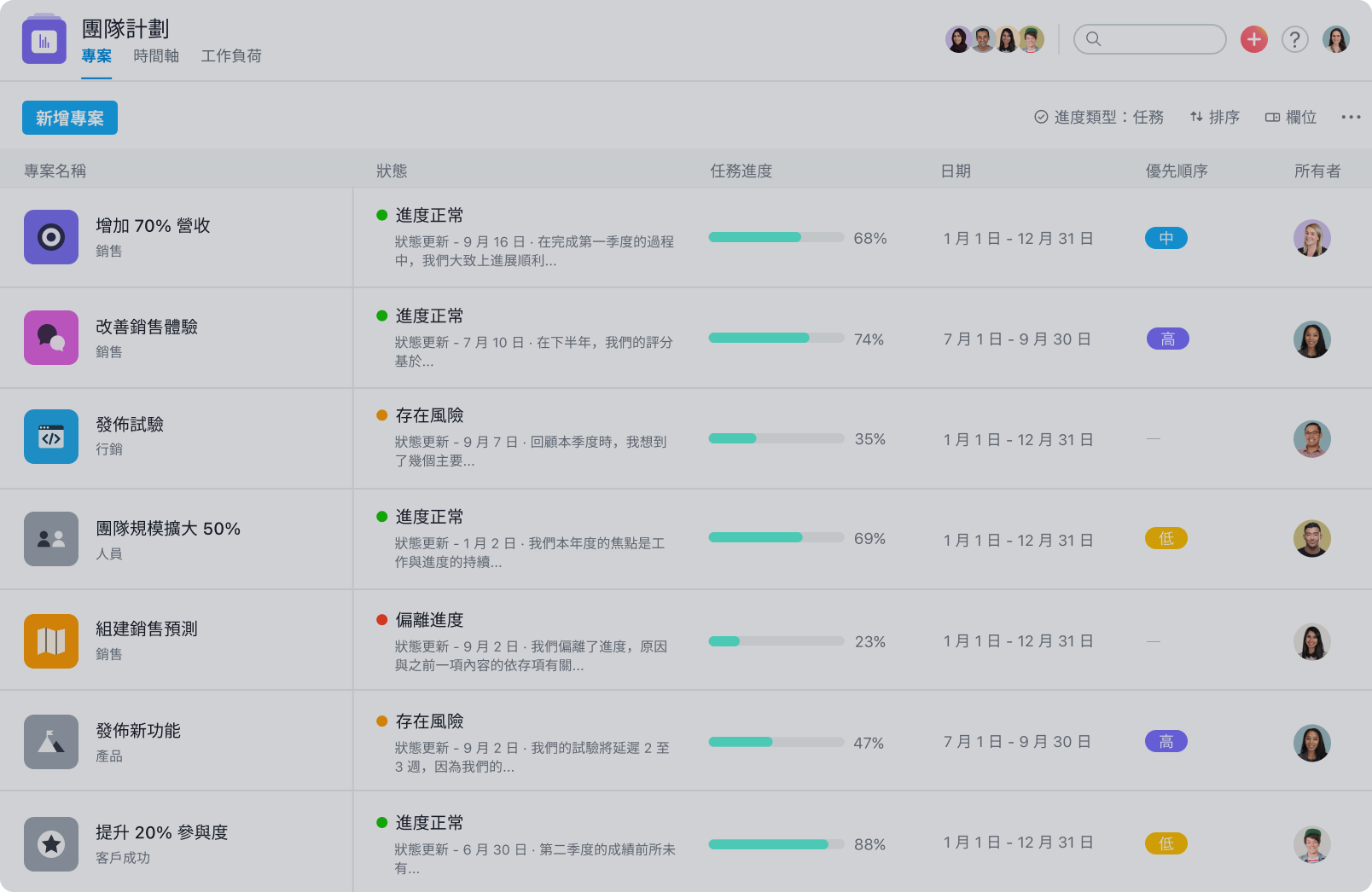 線上管理您團隊的工作、專案和任務 • Asana