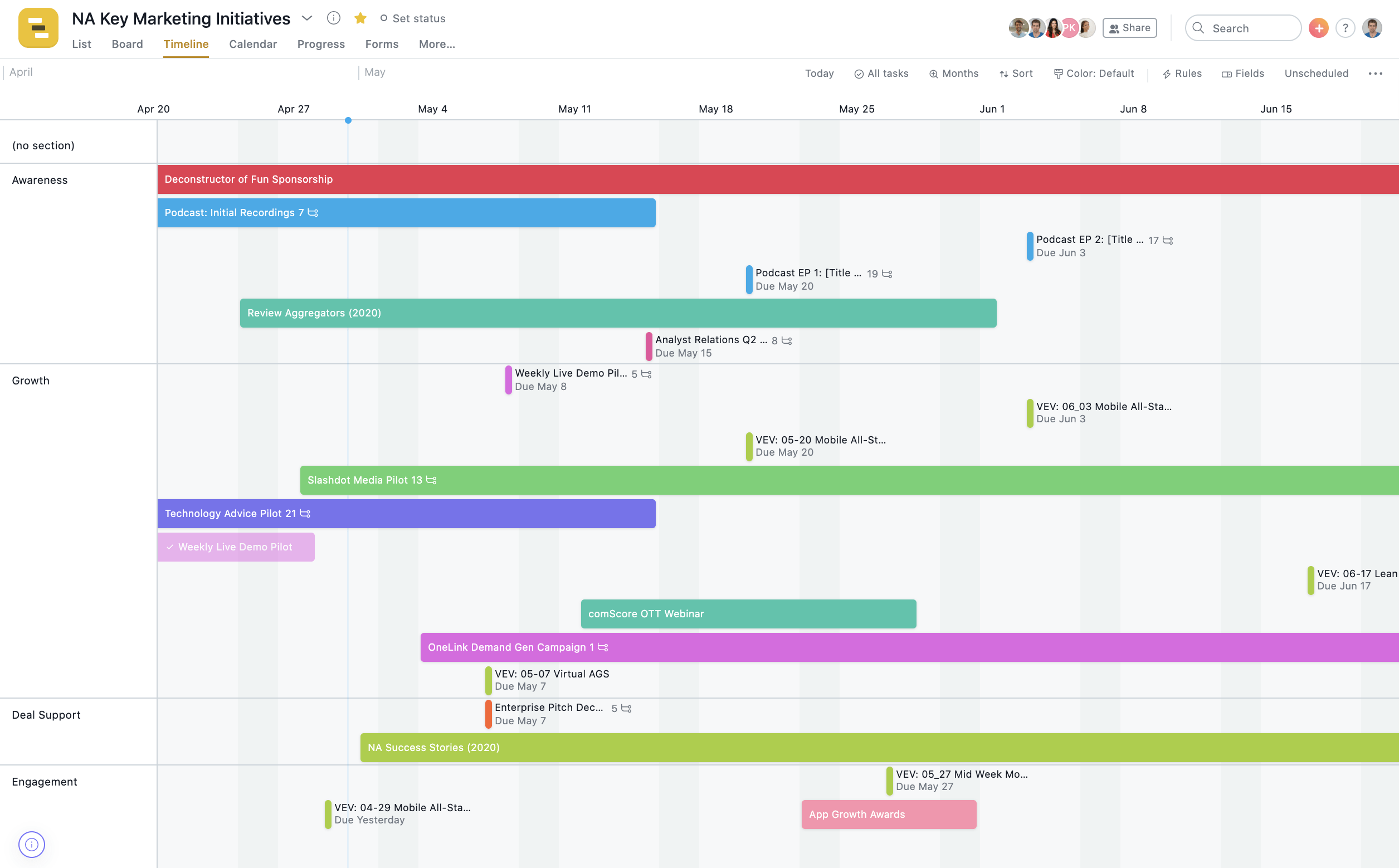 Asana case study - AppsFlyer • Asana