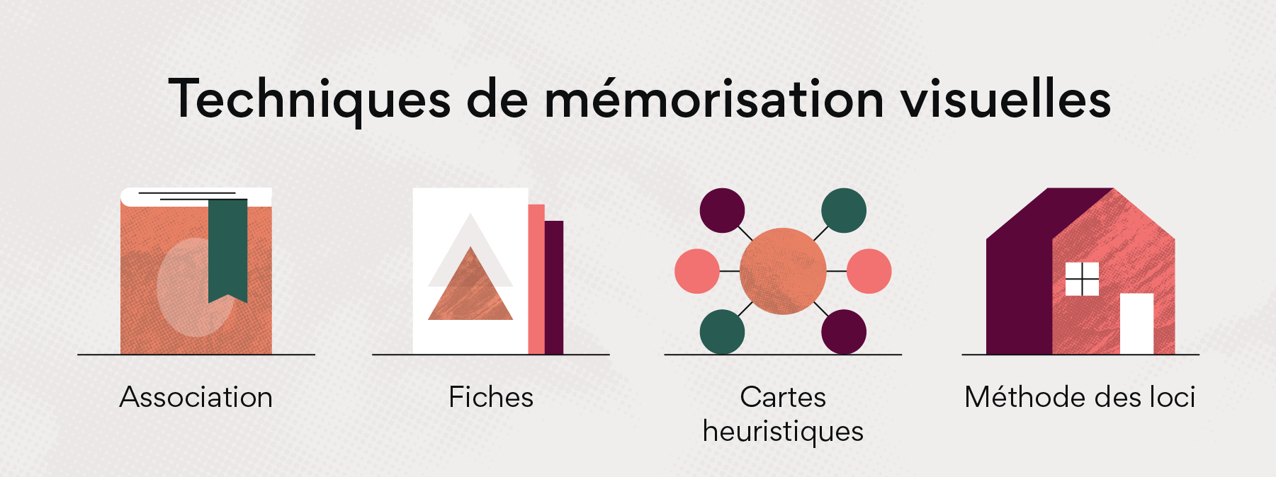 10 techniques de mémorisation pour améliorer vos capacités cognitives ...