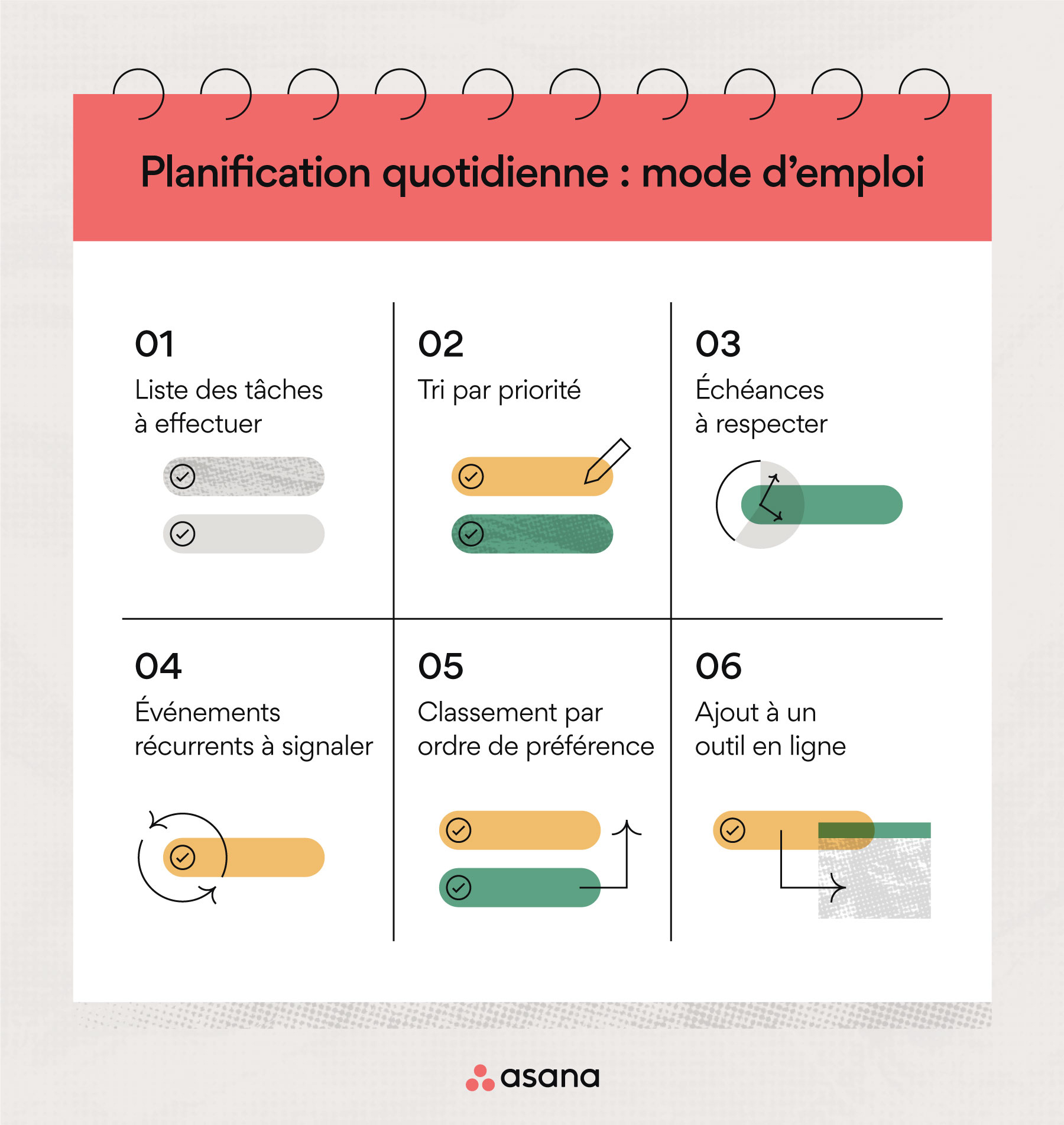 Créer un modèle de planification quotidienne en 6 étapes, exemples inclus • Asana