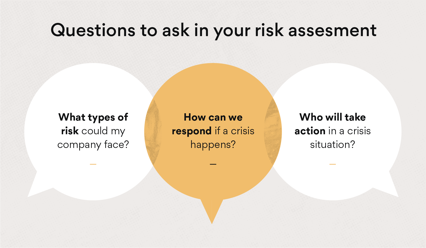 What is a Crisis Management Plan? (6 Steps to Create One) • Asana