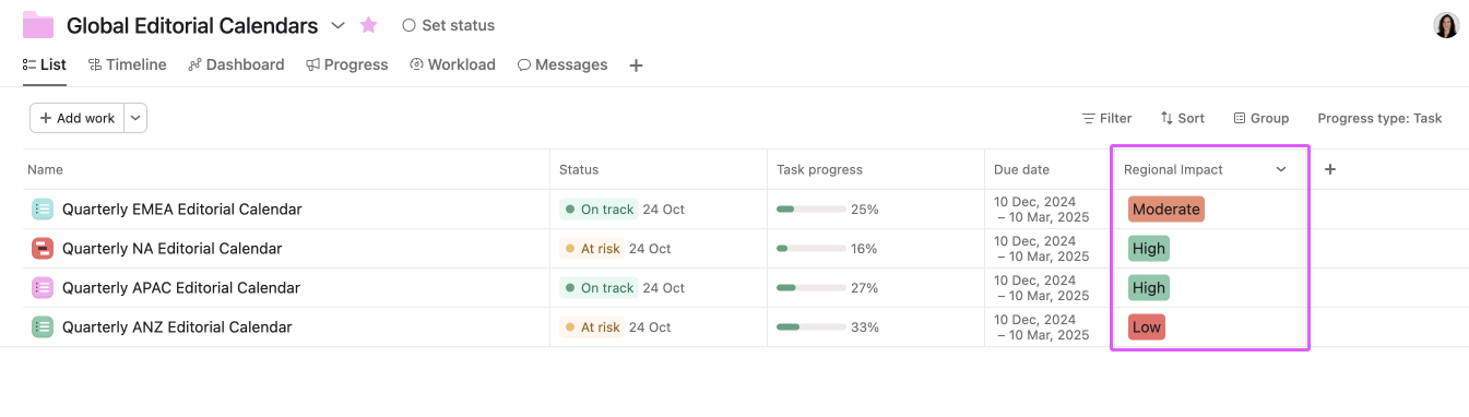 Project progress and status updates