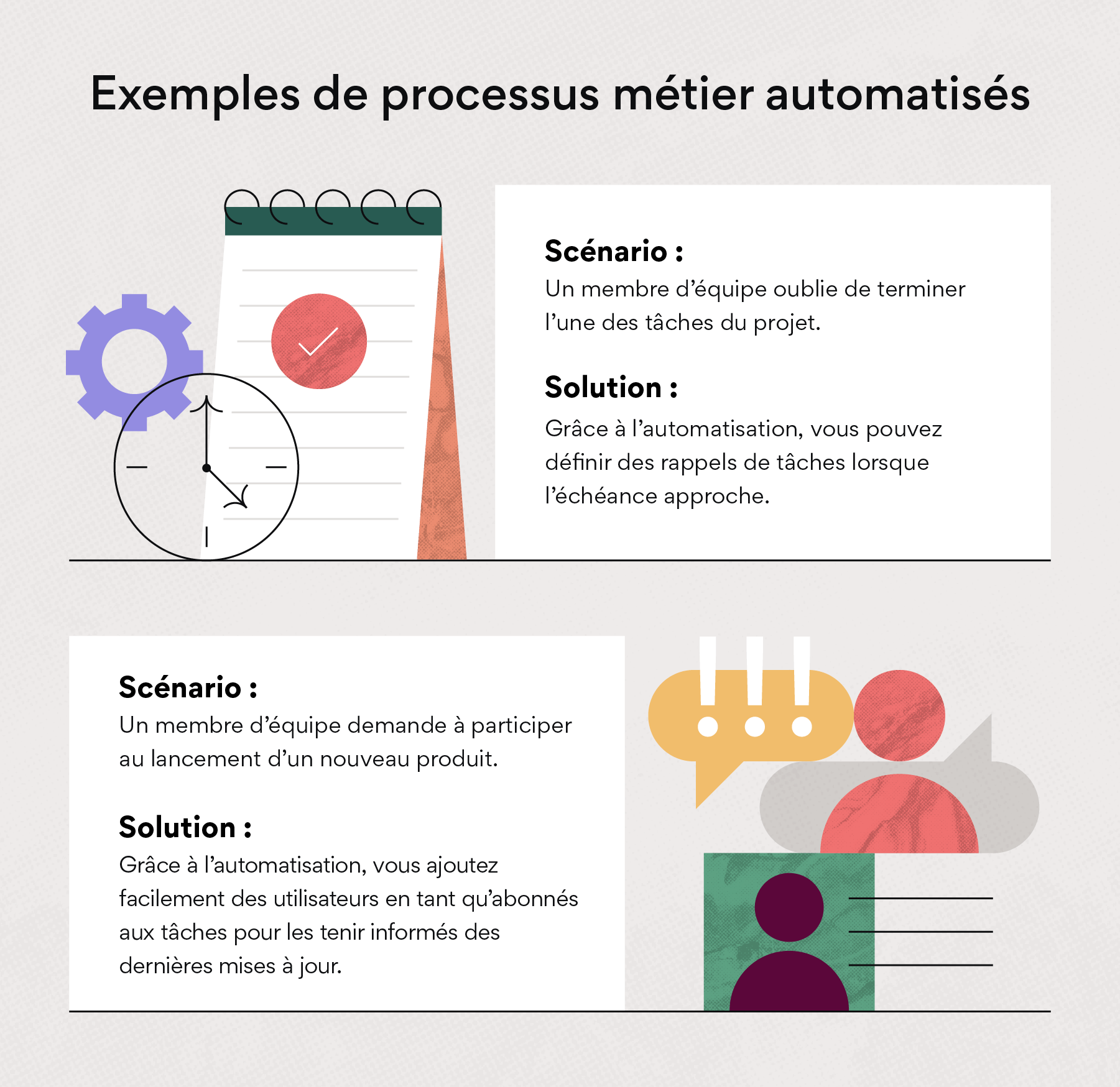 Automatisation des processus métier : la solution pour se débarrasser ...