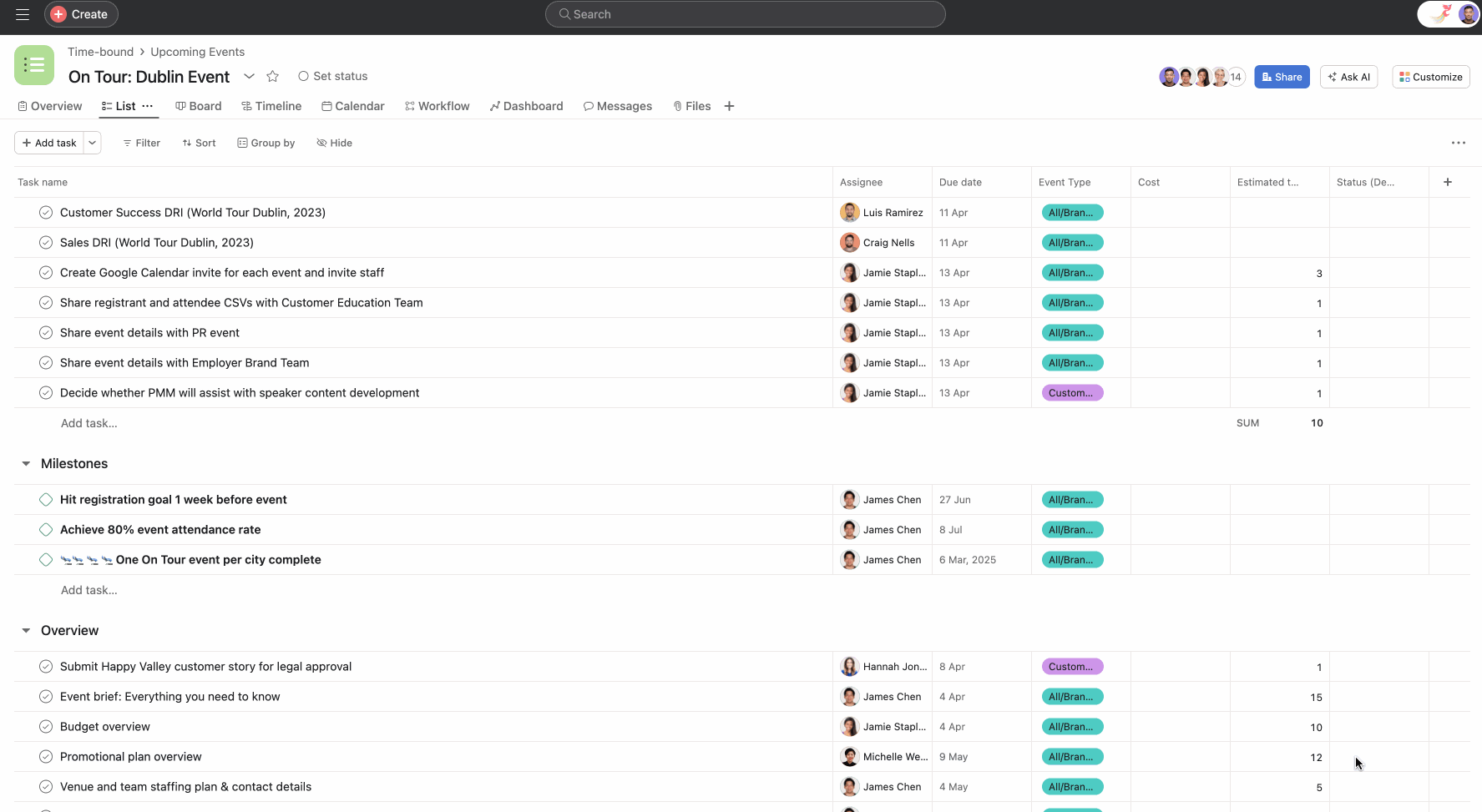 정보 사일로를 방지하기 위한 멀티홈 작업
