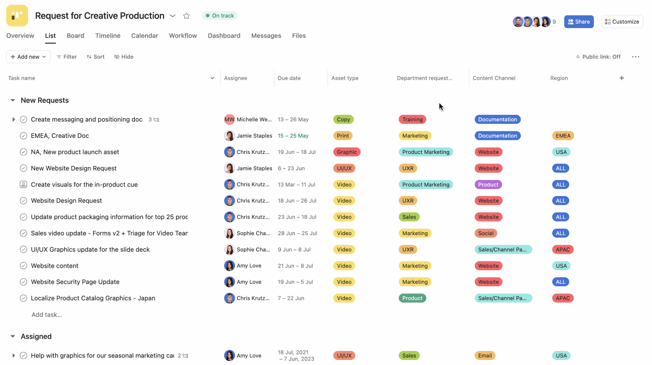 Potentes funciones de Asana para la gestión del trabajo