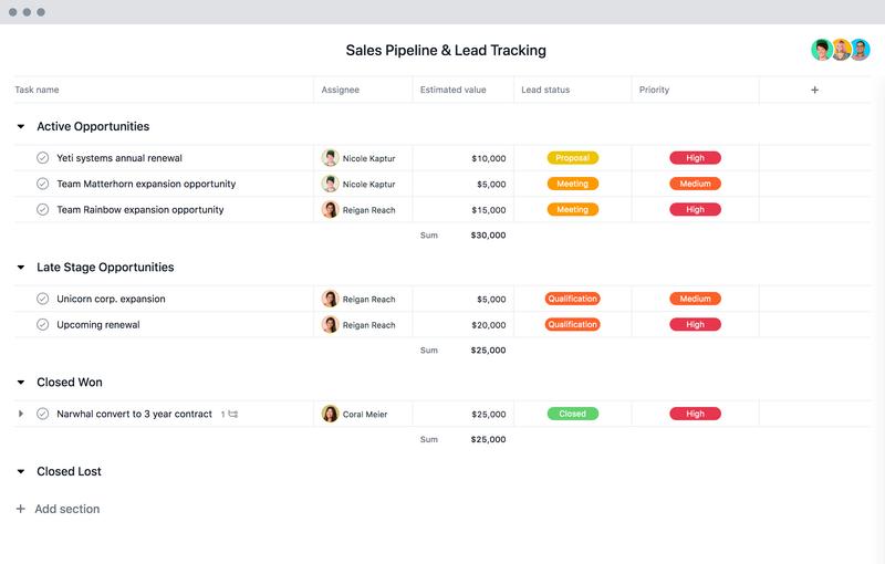 Sales Pipeline Template Free Account Tracking Template Asana