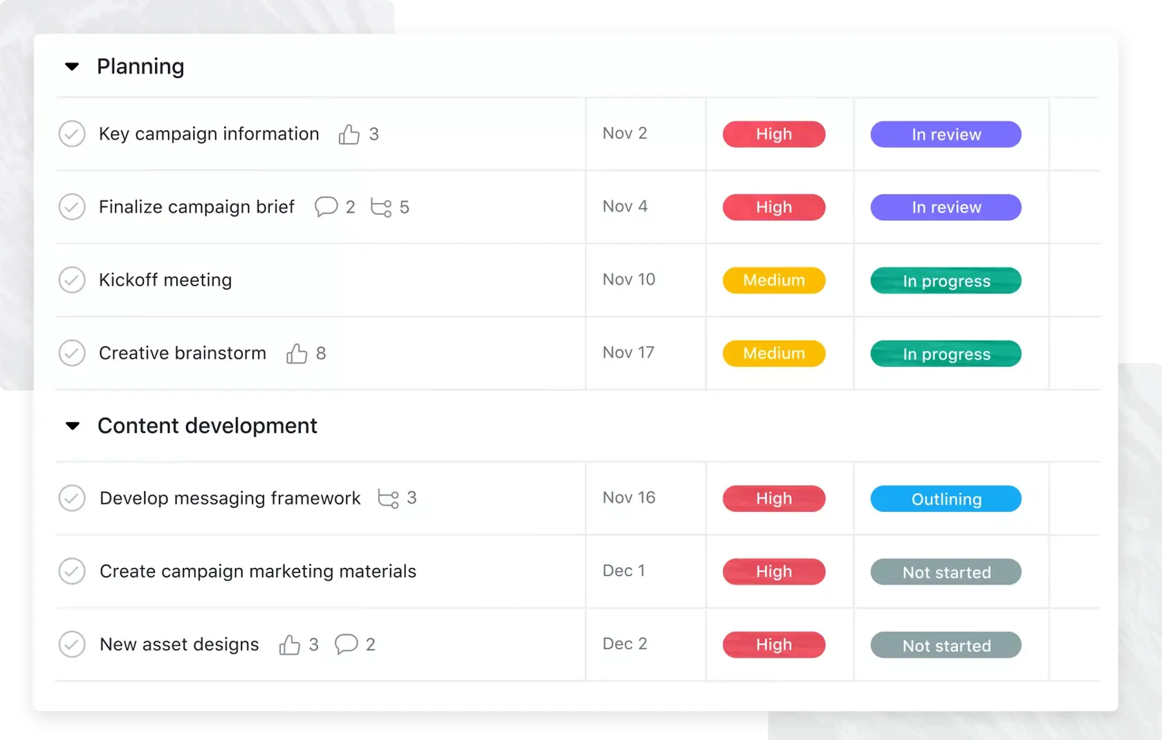 Asana Project Management Software. Life with Asana is better. • Asana