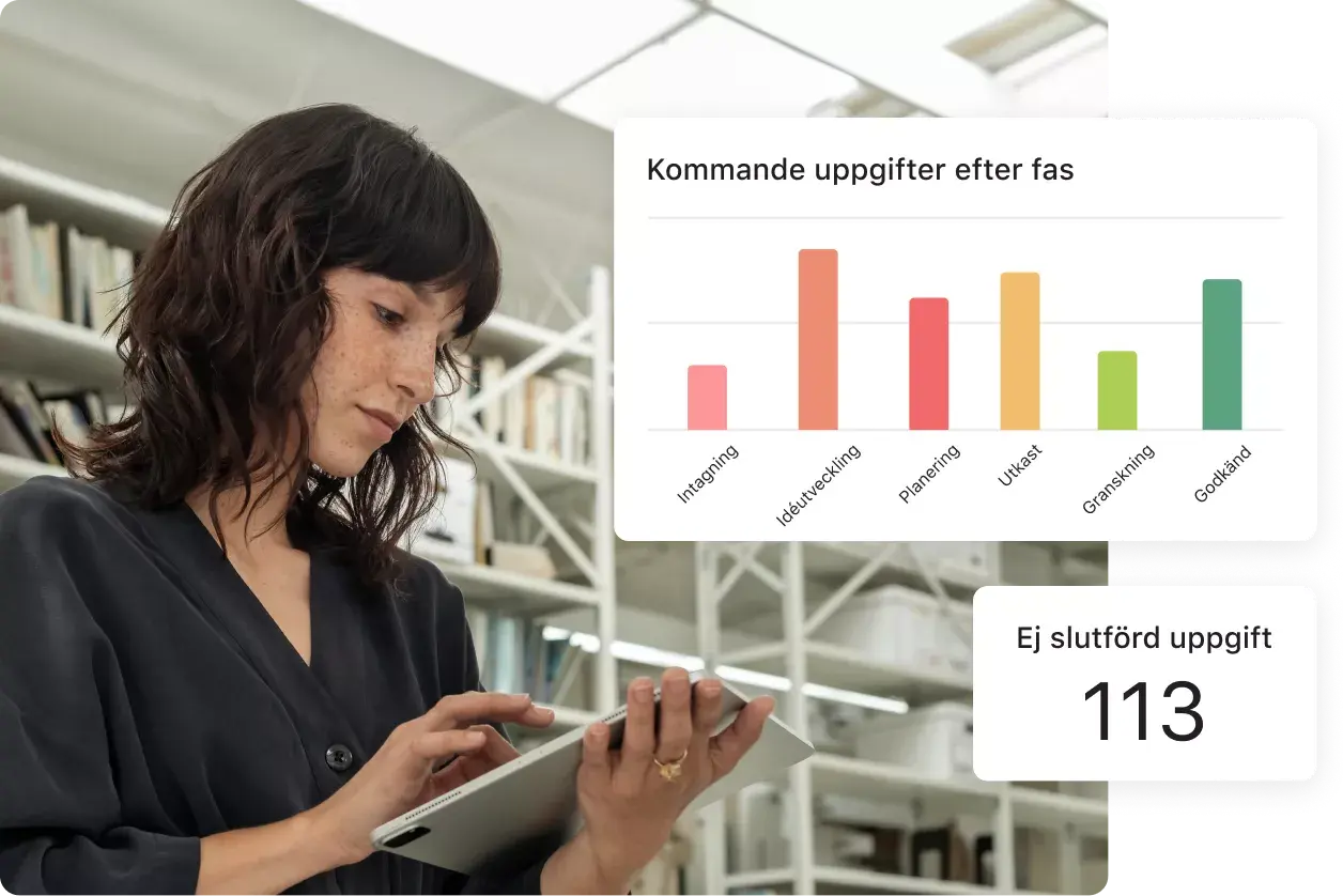 Programvara för verksamhetshantering – effektivisera processer • Asana