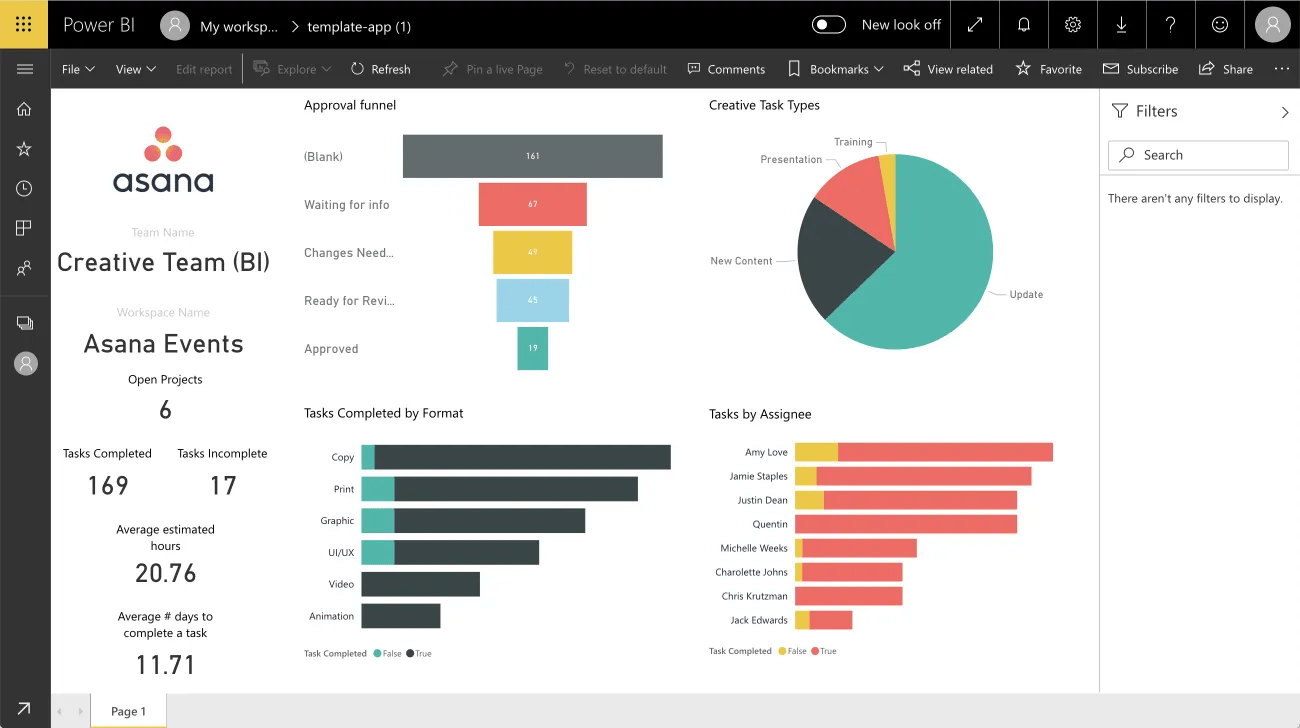 Power BI integration