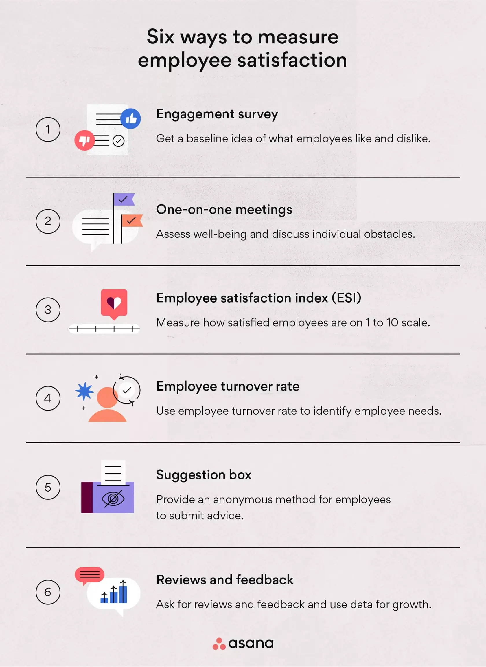 Increase Employee Satisfaction by Meeting These 5 Needs [2023] • Asana
