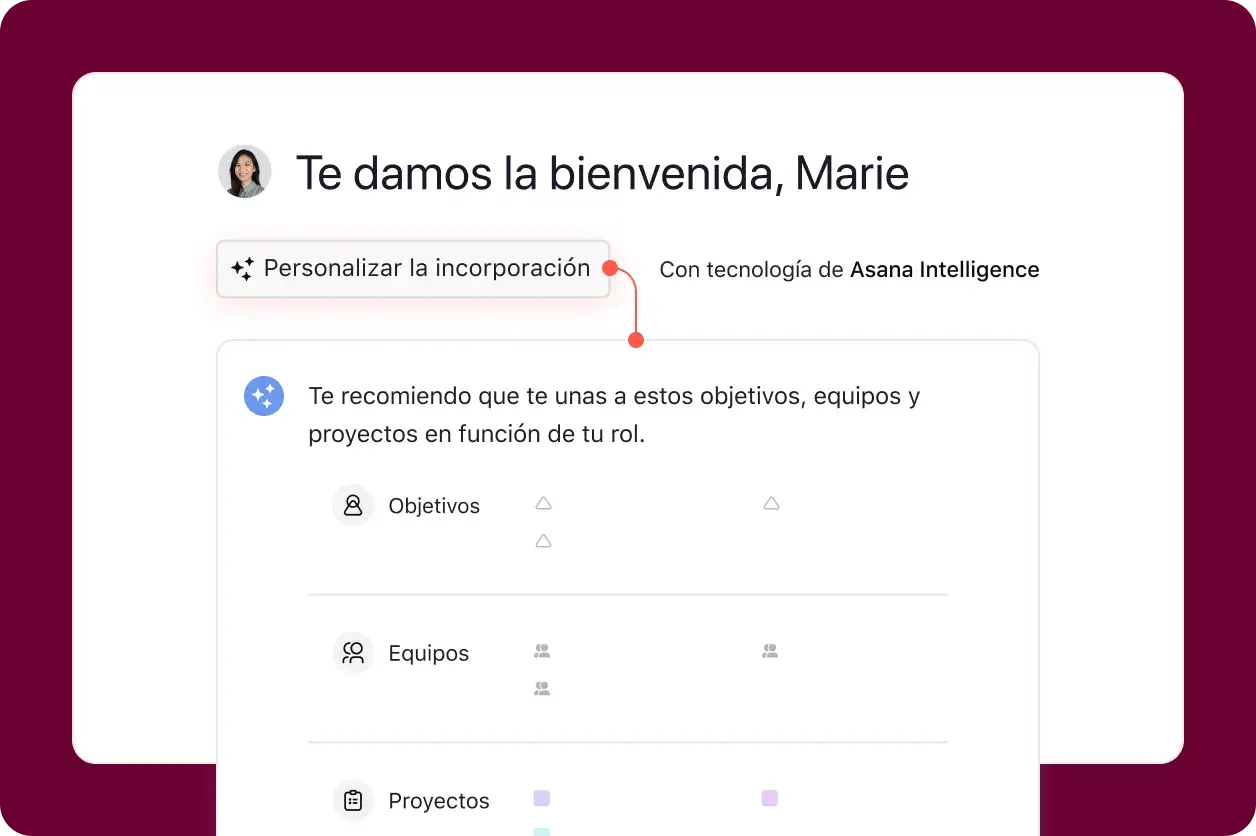 Asana Intelligence: IA para la gestión de proyectos y el trabajo • Asana