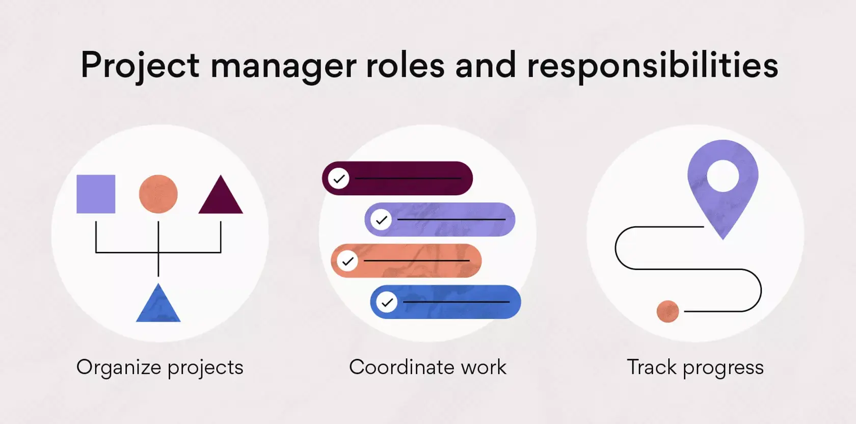 Program Manager vs. Project Manager [2023] • Asana