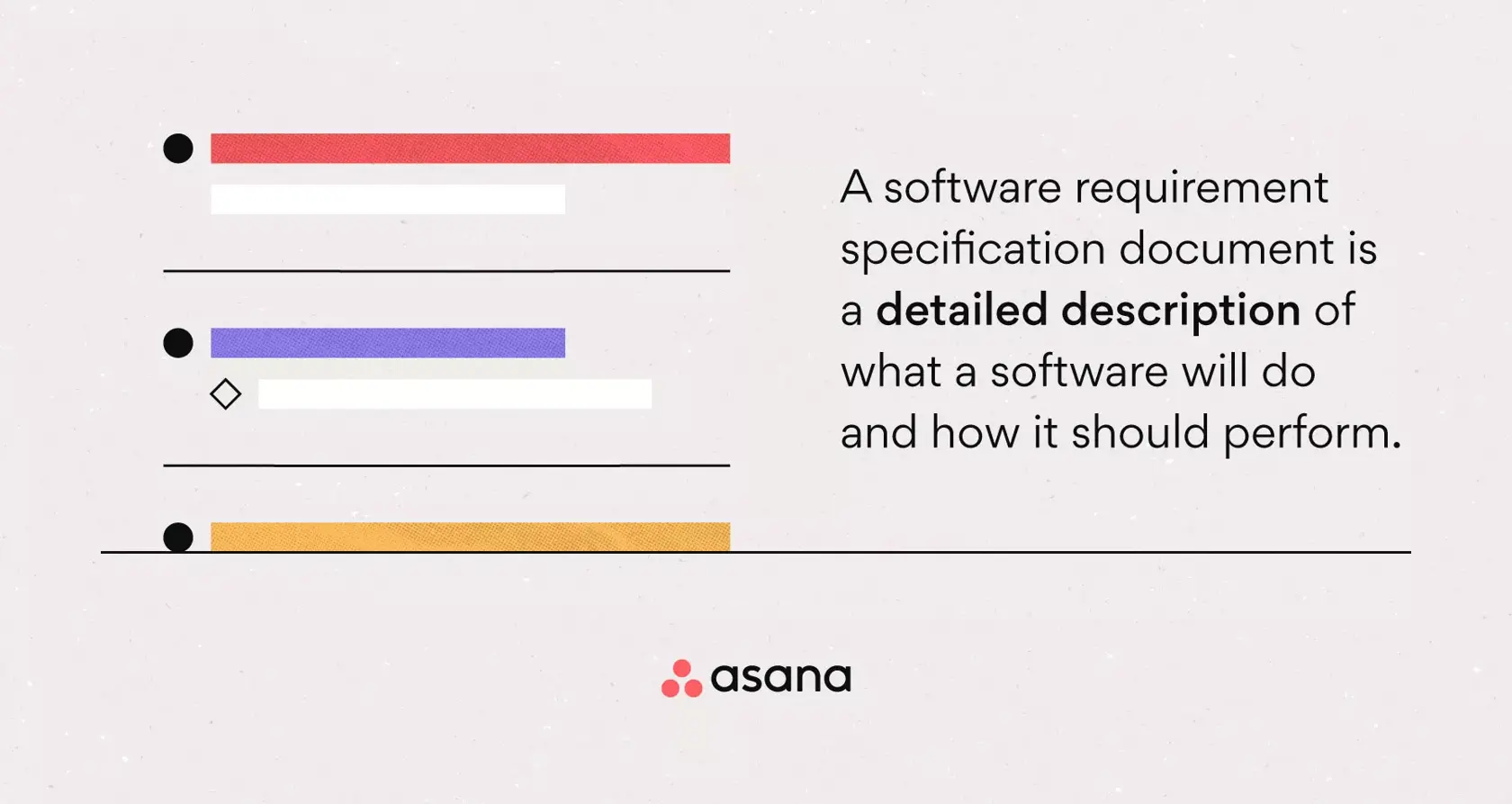 Write a Software Requirement Document (With Template) [2023] • Asana