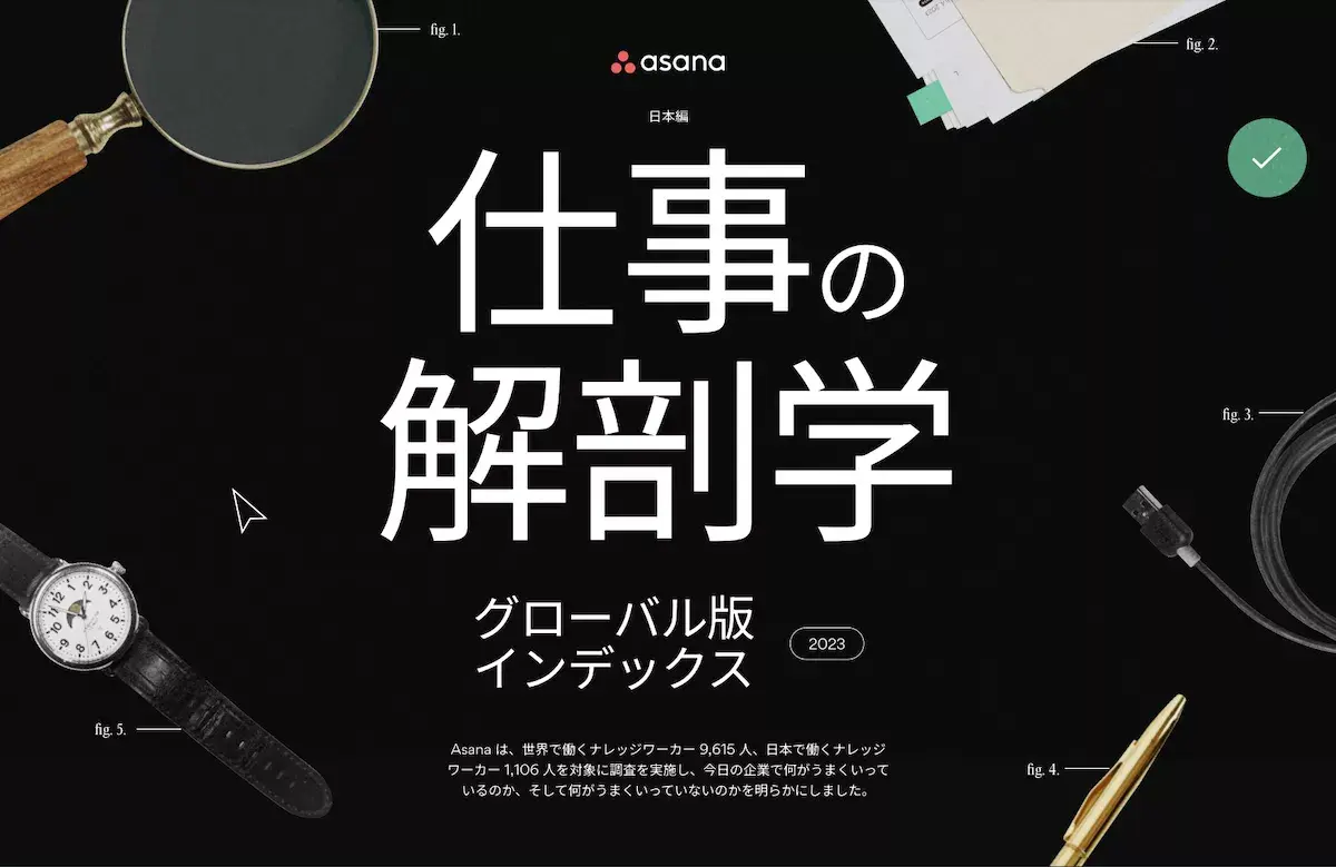 Anatomy of Work 2023 - Japan Spotlight Report • Asana