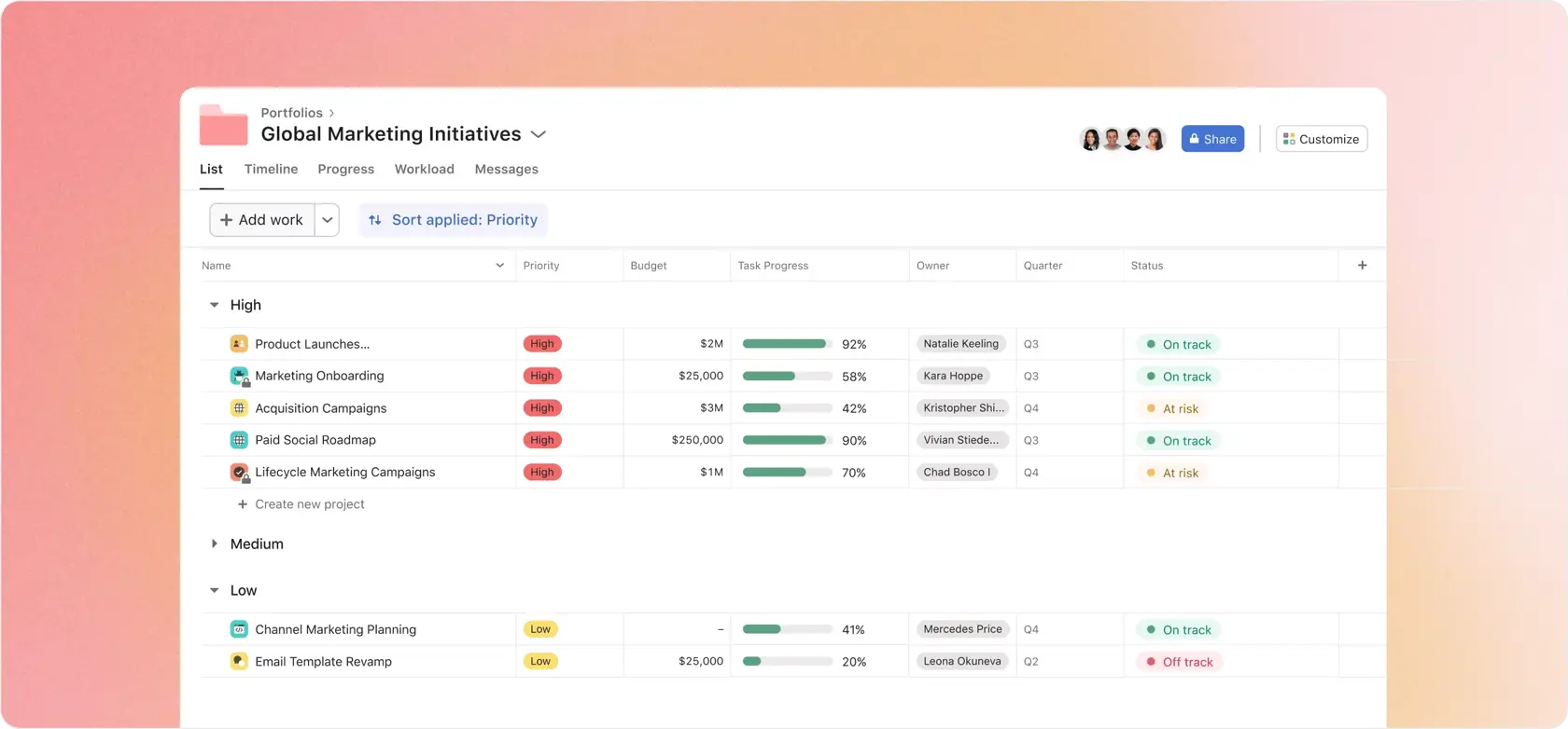 Explore Asana Portfolio Features, Manage Multiple Projects • Asana