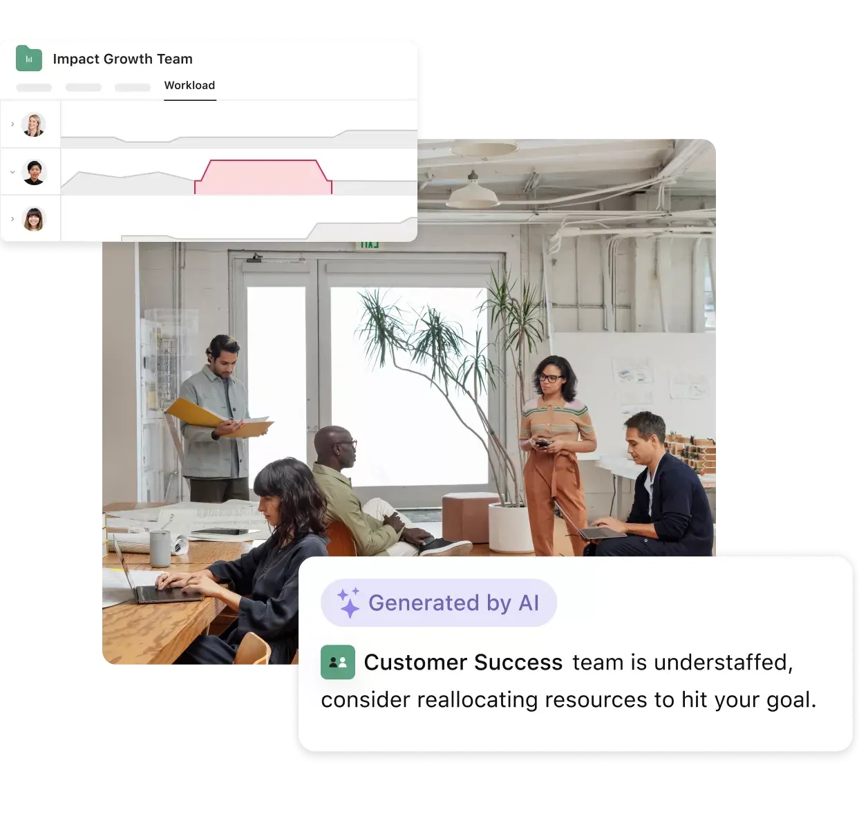 Asana Intelligence - AI for Work & Project Management • Asana
