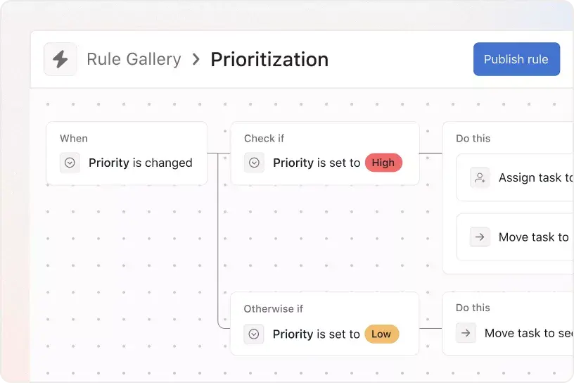 What's new and coming soon, product updates • Asana