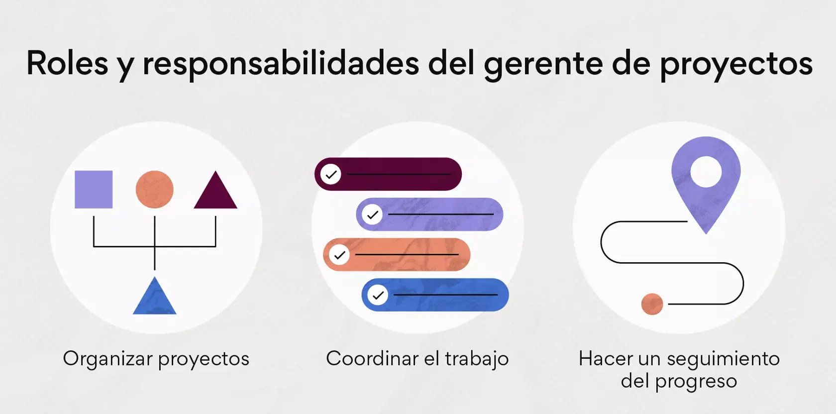Qué es un project manager y cómo convertirte en uno [2022] • Asana