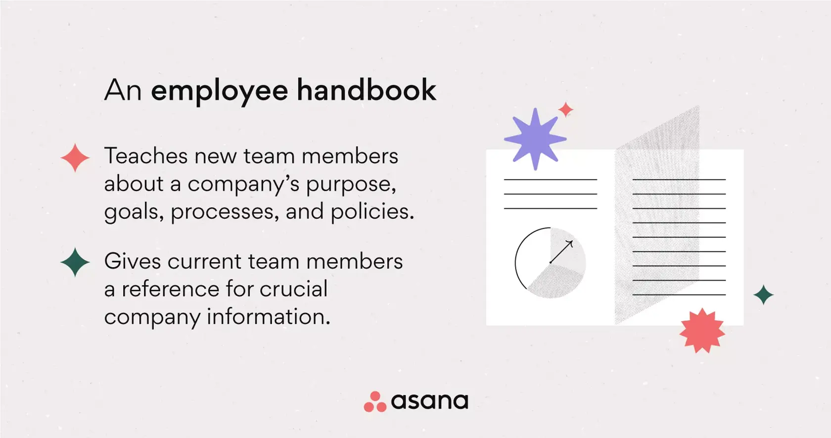 Employee Handbook: Inform and Inspire Your Team [2023] • Asana