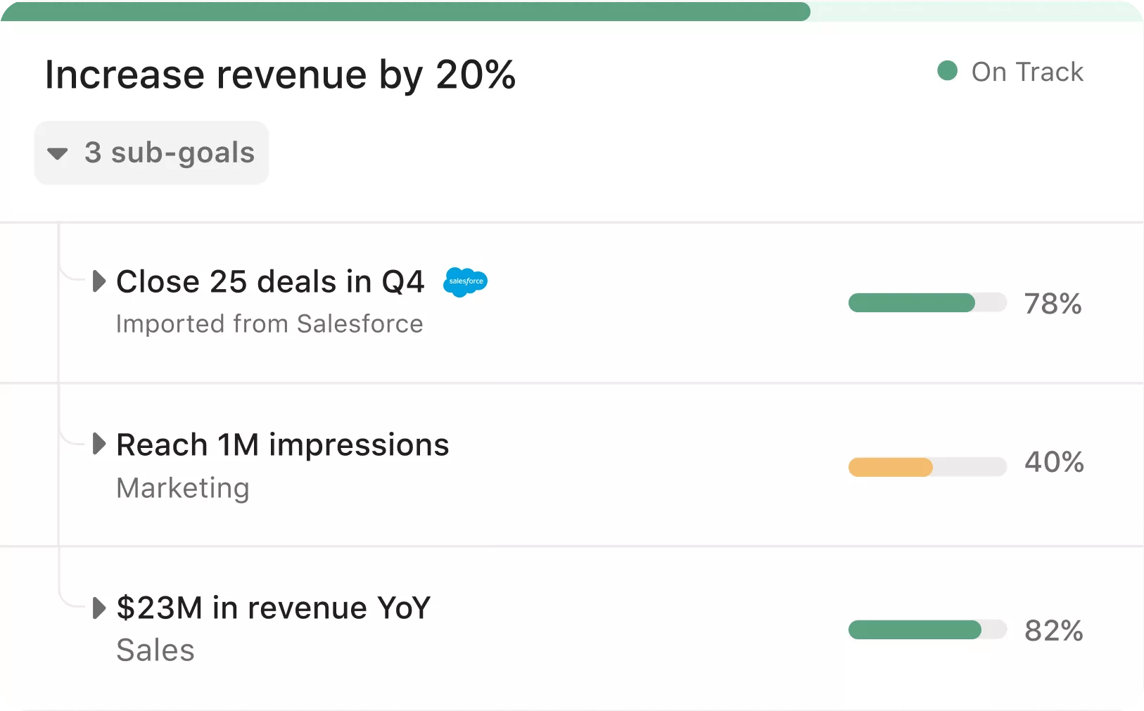 Manage your team’s work, projects, & tasks online • Asana
