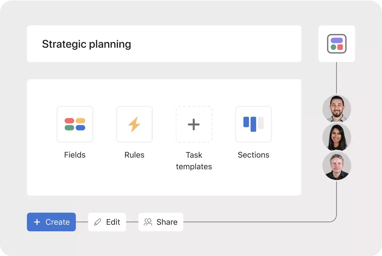 Explore Asana Workflow Bundles Features • Asana
