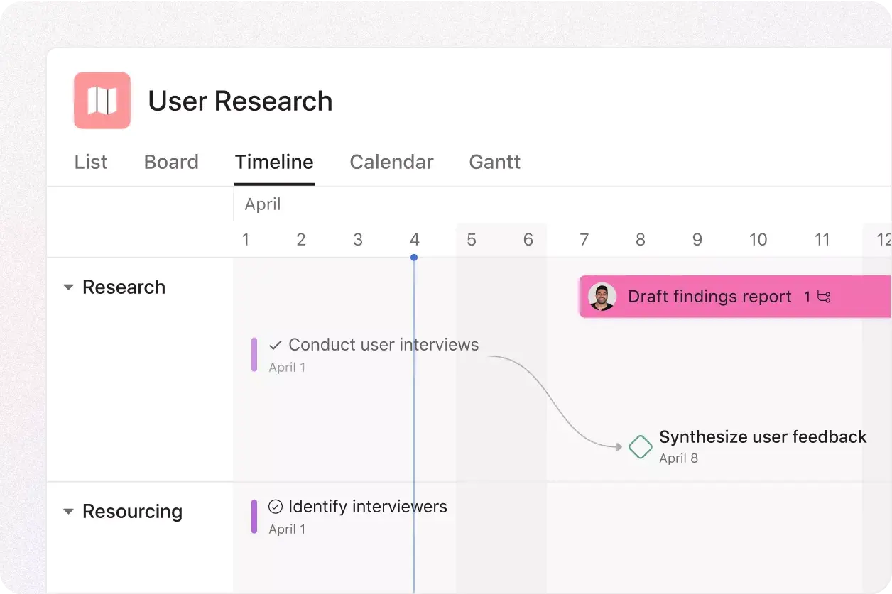 Explore Project Views - Calendar, Kanban, Gantt, Timeline & More • Asana