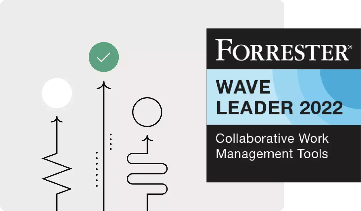 The Ultimate Work Request Tracking Software • Asana