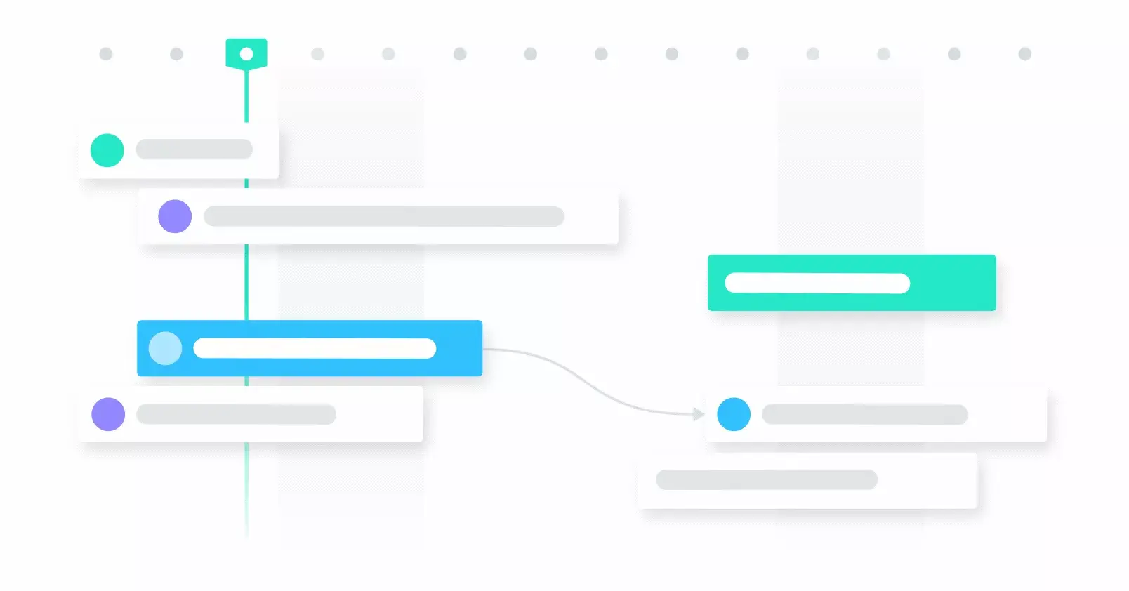 Introducing Timeline: See how your project plan fits together • Asana
