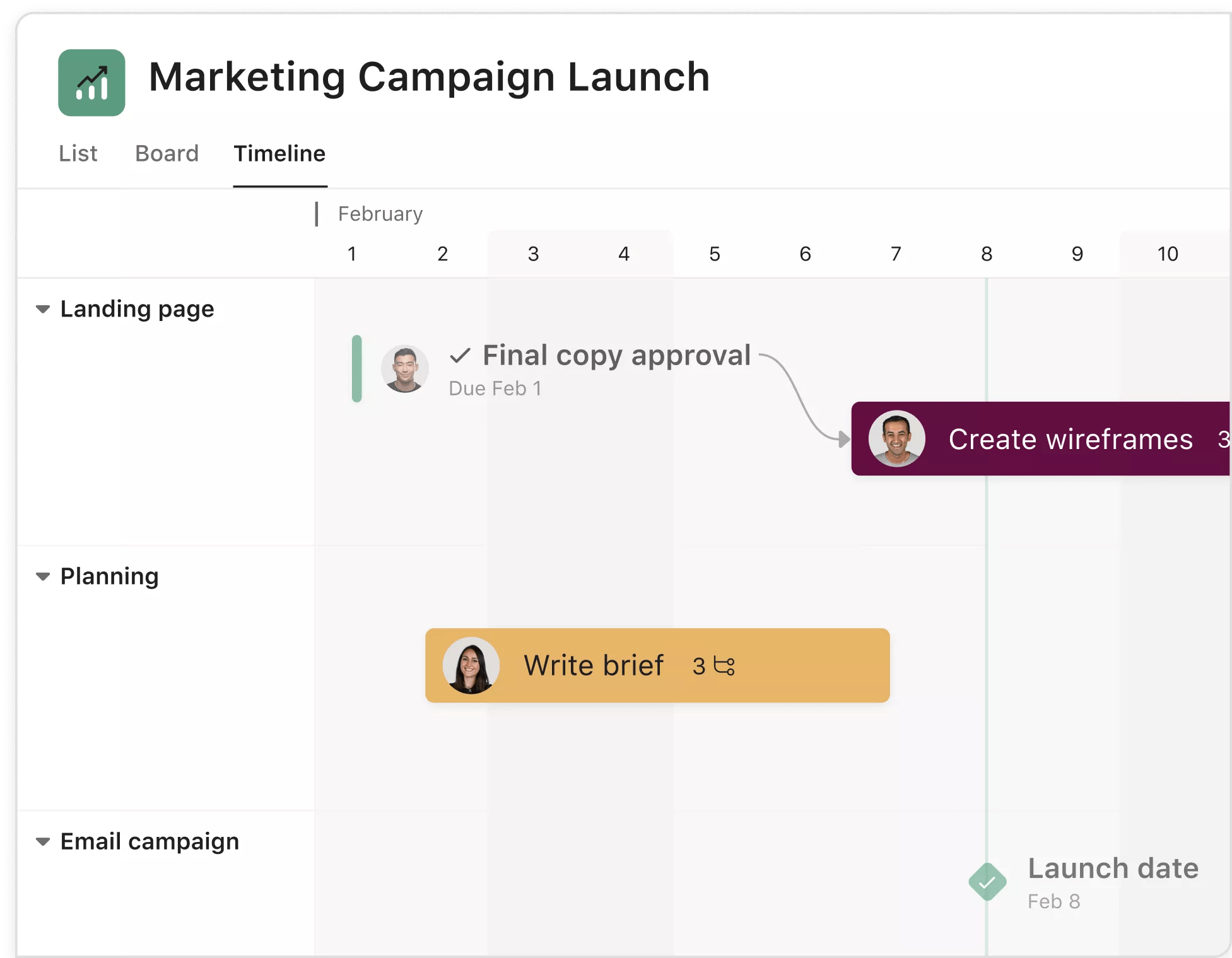 Manage your team’s work, projects, & tasks online • Asana