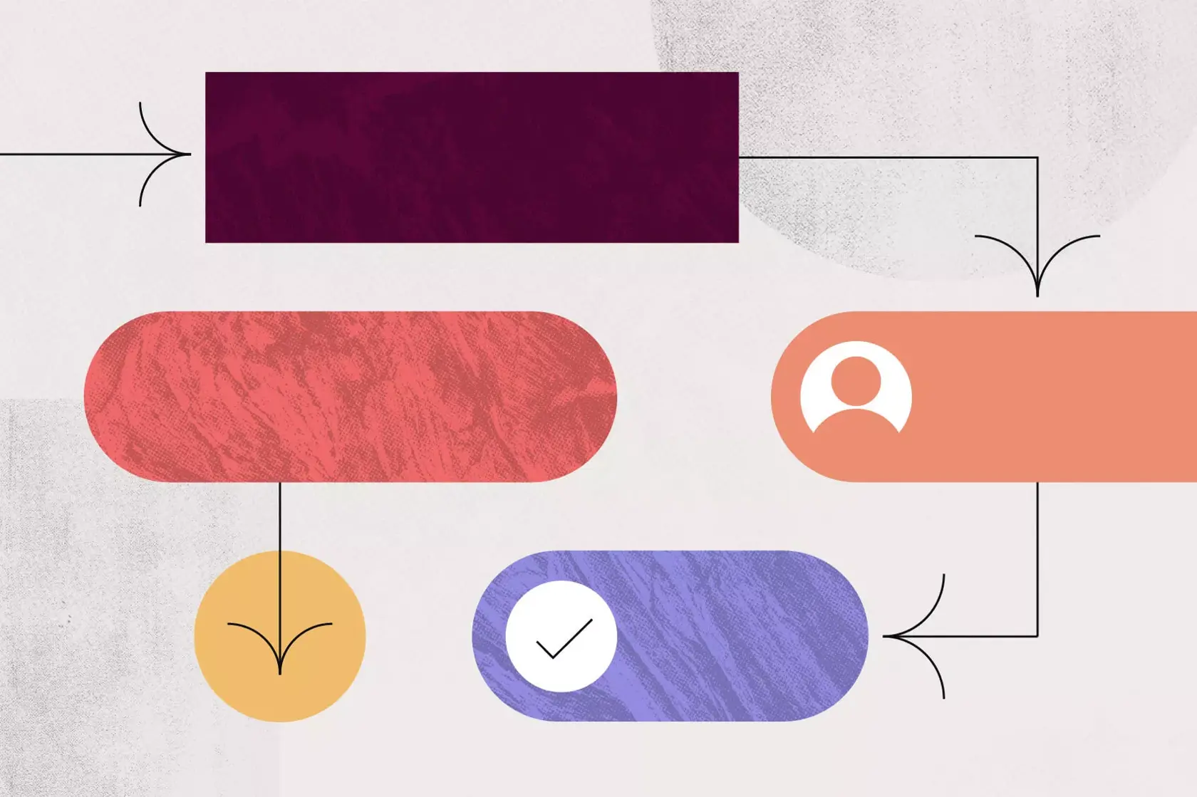 Guide de la structure organisationnelle : types, modèles et conseils ...