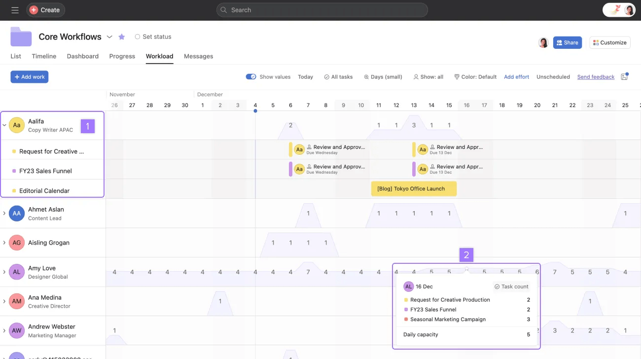Reporting with Workload