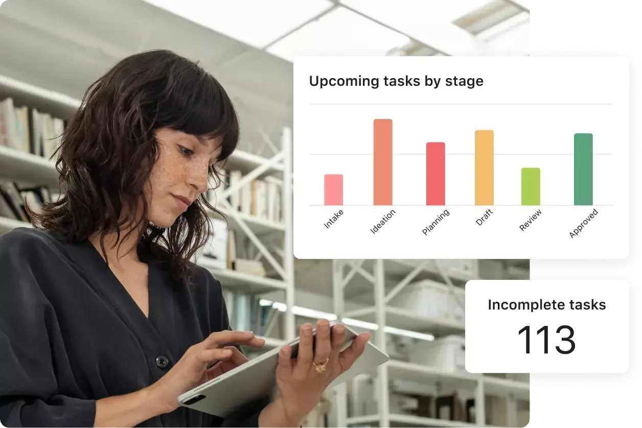 Operations Management Software—Streamline Processes • Asana Operations Management Software—Streamline Processes • Asana