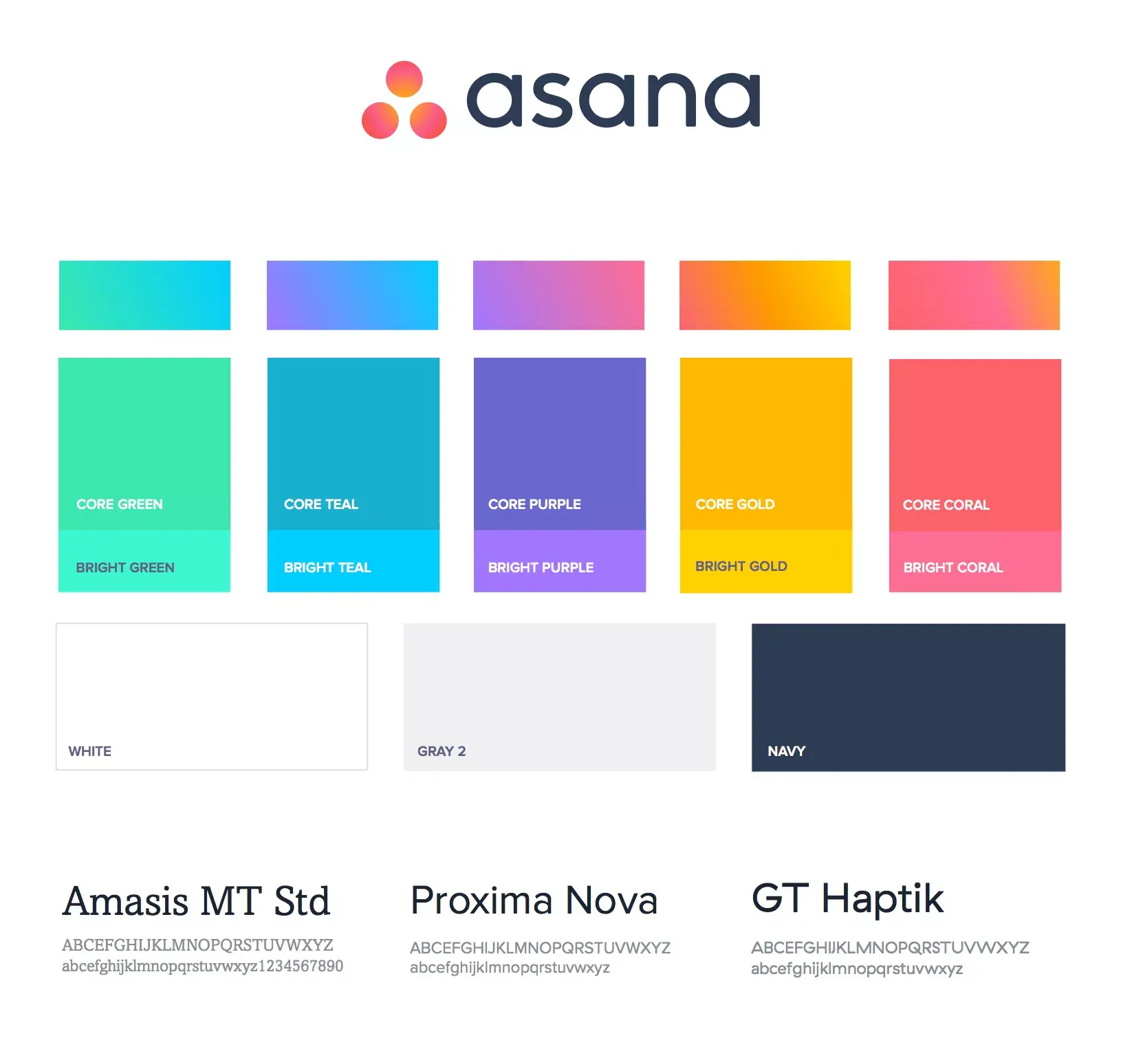 Teamwork is beautiful: Introducing Asana's new look - Inside Asana • Asana