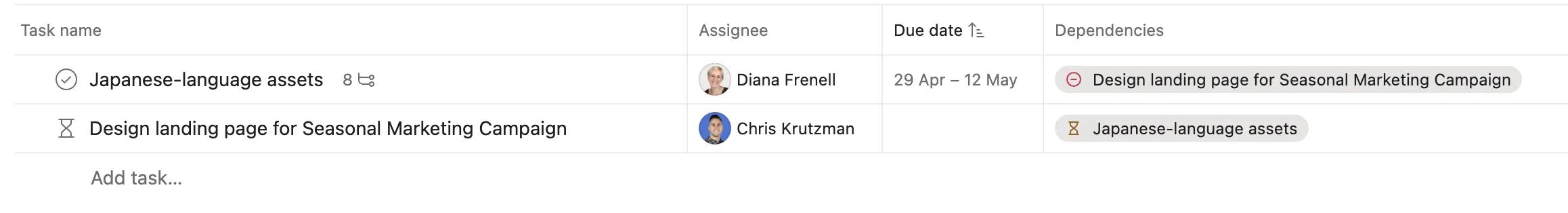 Use dependencies to kick work off at the right time