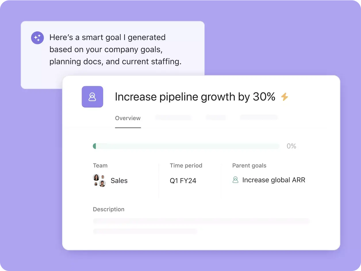 Asana Intelligence - AI for Work & Project Management • Asana