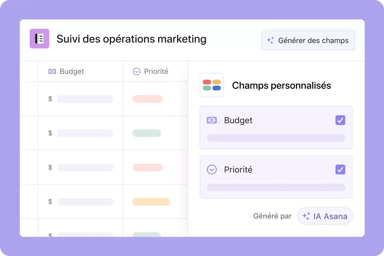 IA Asana - L’IA pour la gestion du travail et des projets • Asana