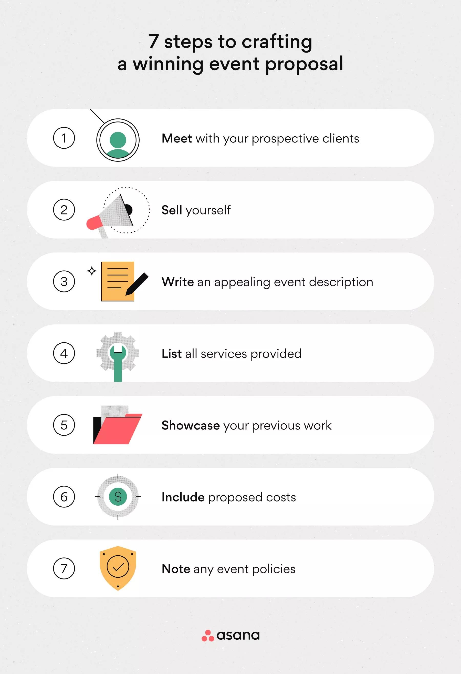 Proposal Event Planning