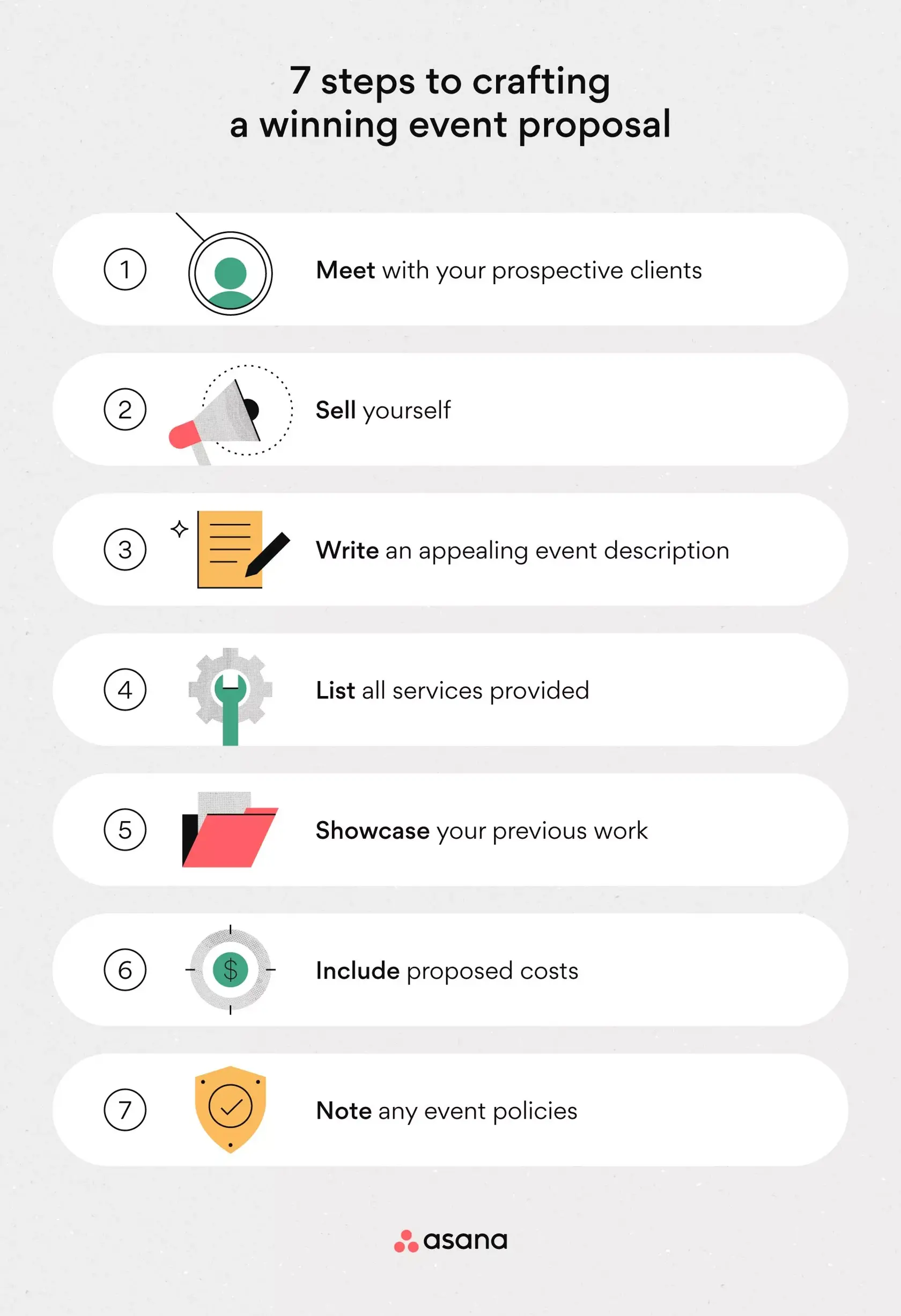 7 Steps to Craft a Winning Event Proposal, Free Template [2023] • Asana